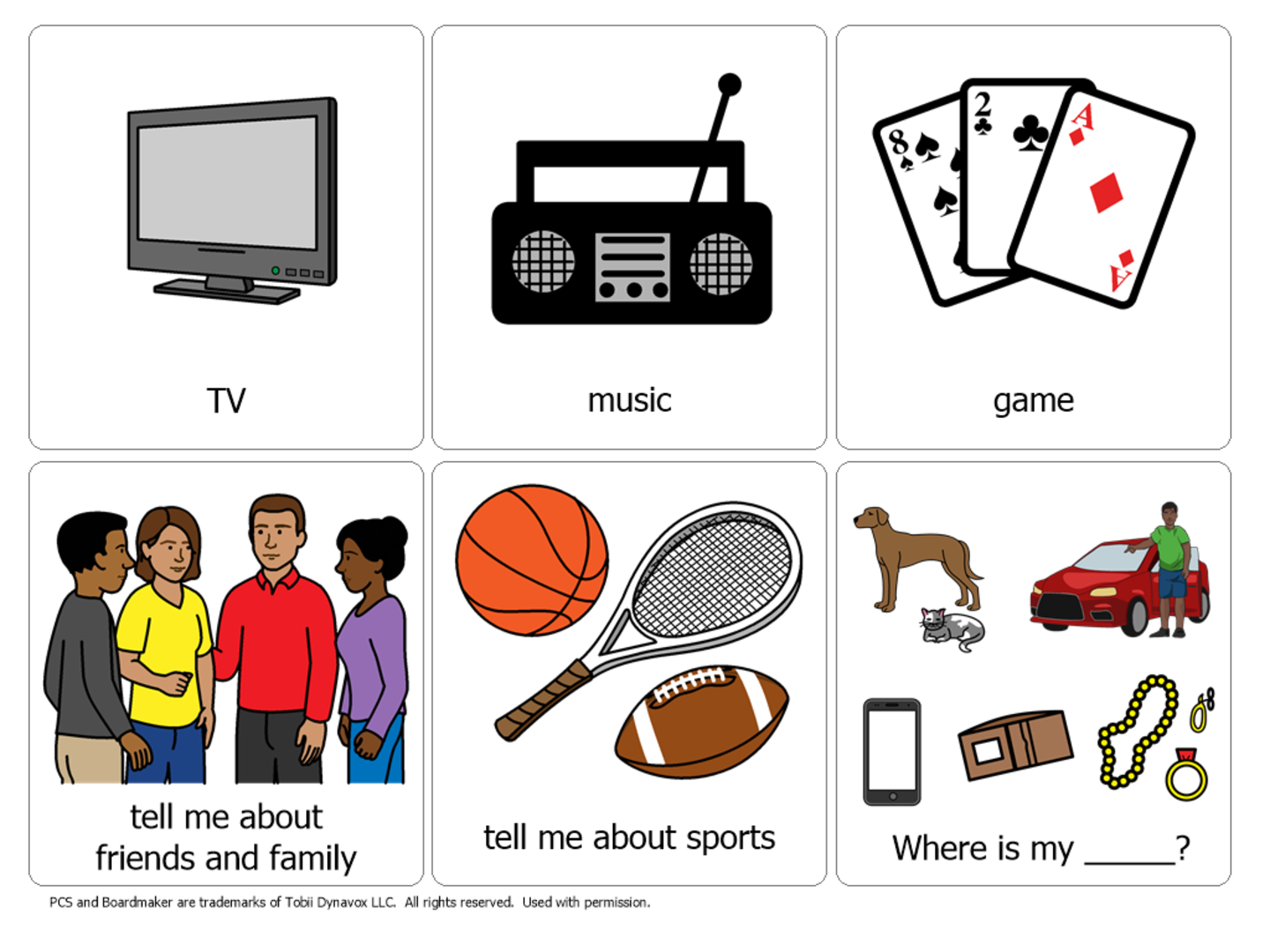 AAC for ICU | Augmentative and Alternative Communication | Nebraska