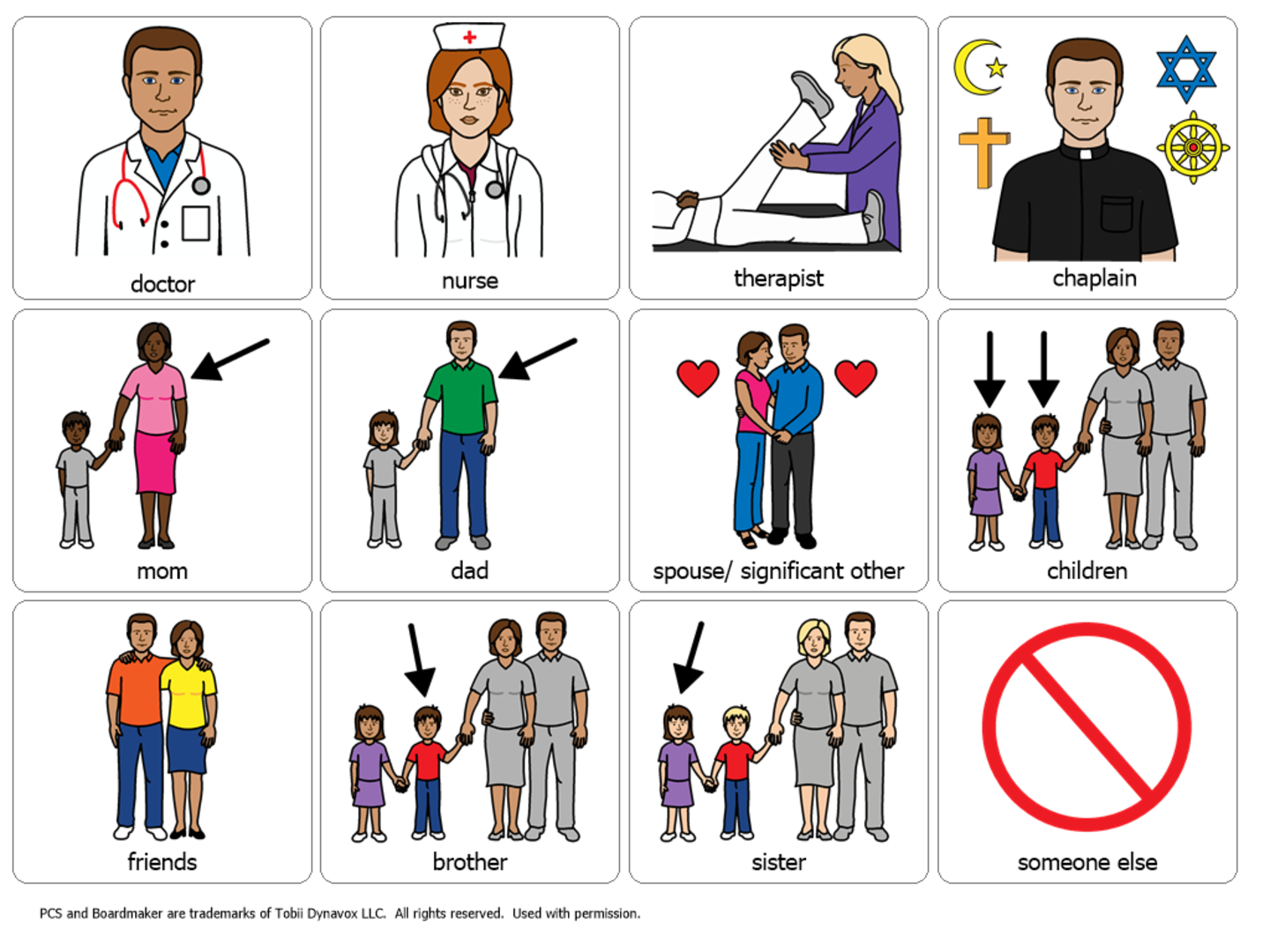 AAC for ICU | Augmentative and Alternative Communication | Nebraska