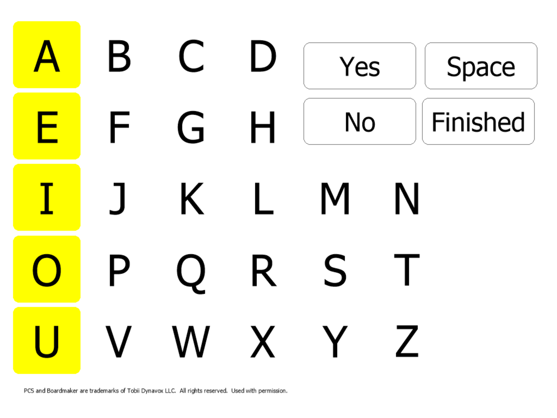 AAC for ICU | Augmentative and Alternative Communication | Nebraska