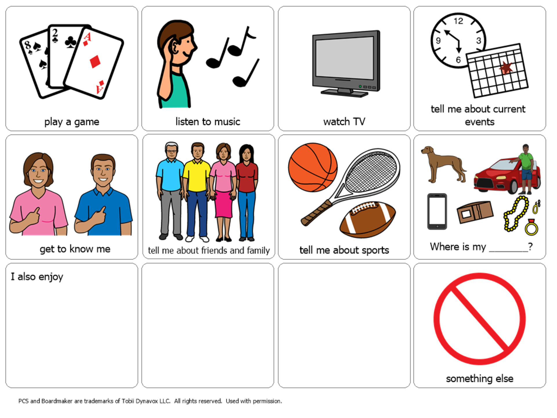 AAC for ICU | Augmentative and Alternative Communication | Nebraska