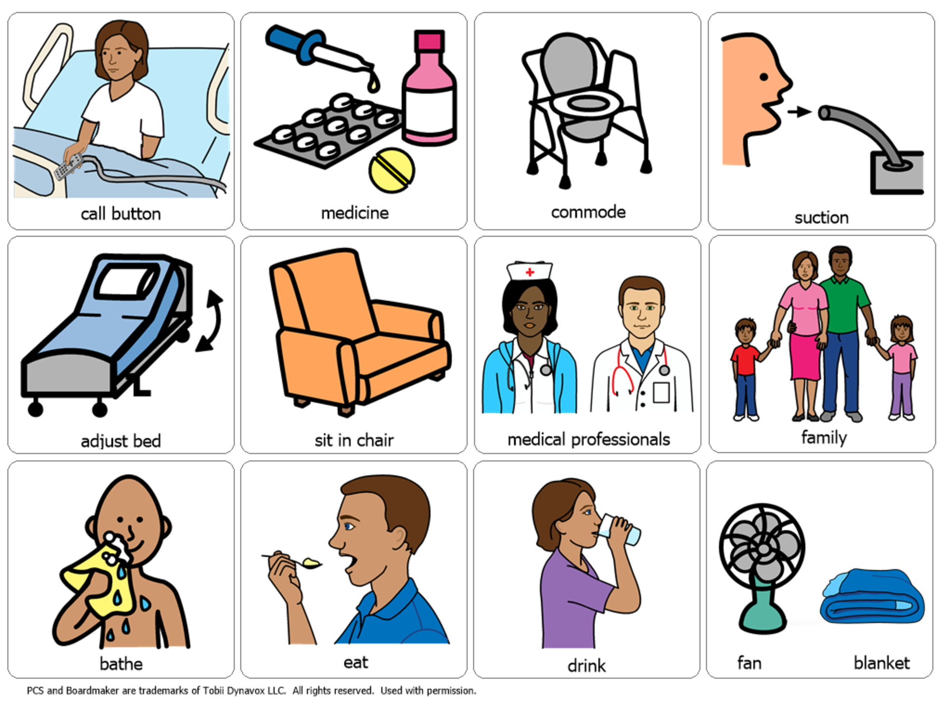 AAC for ICU | Augmentative and Alternative Communication | Nebraska