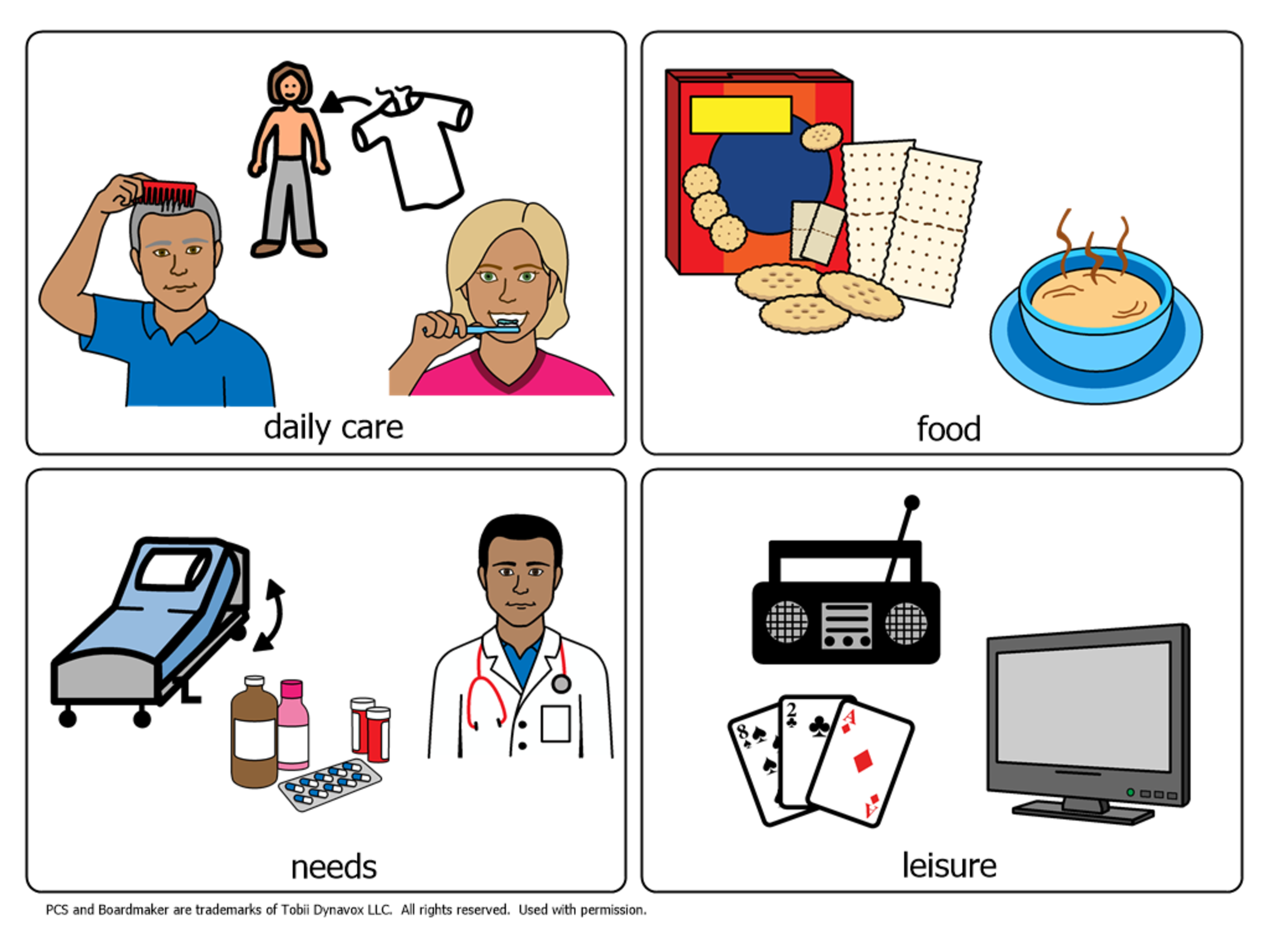 AAC for ICU | Augmentative and Alternative Communication | Nebraska