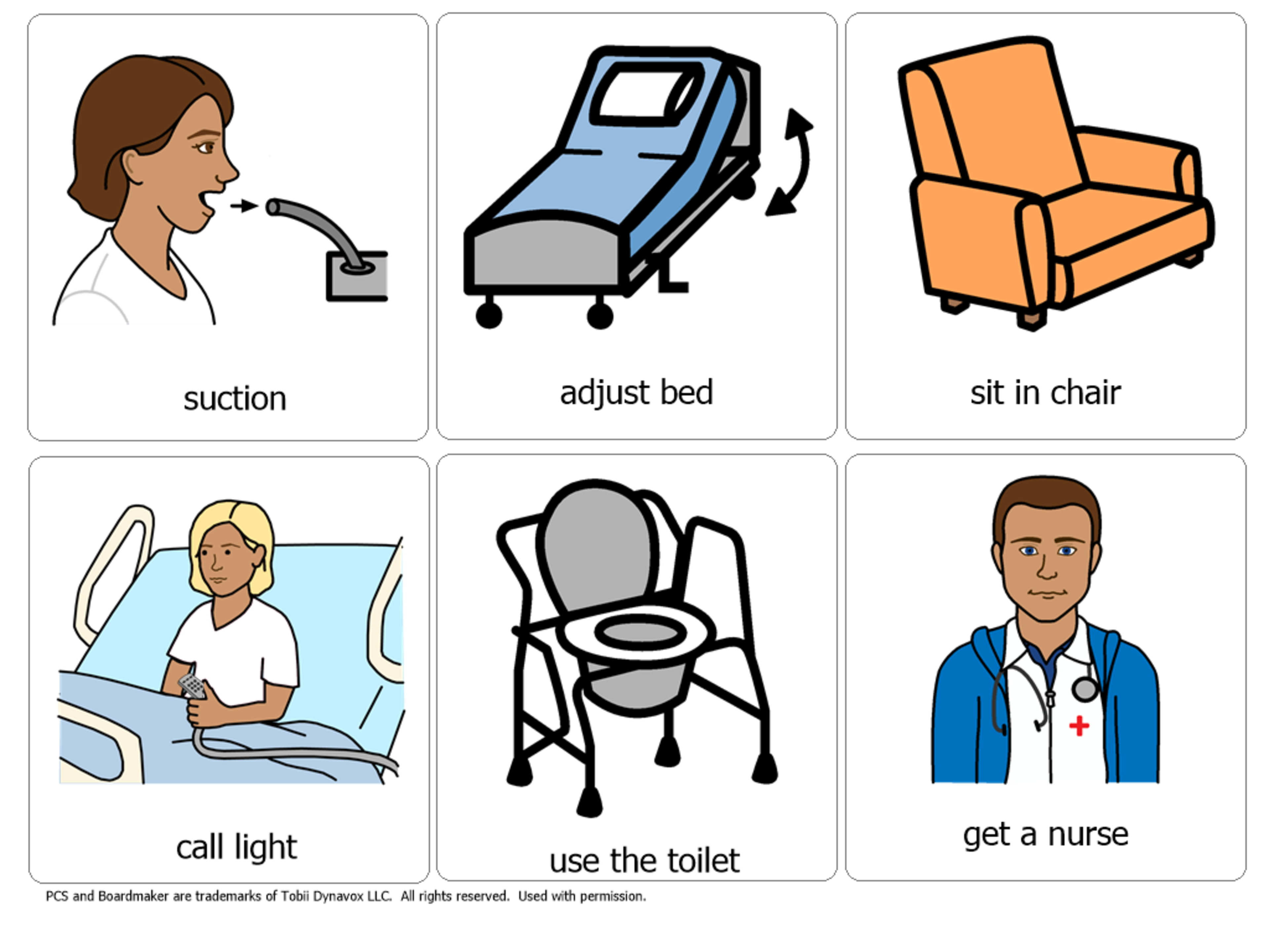 AAC for ICU | Augmentative and Alternative Communication | Nebraska
