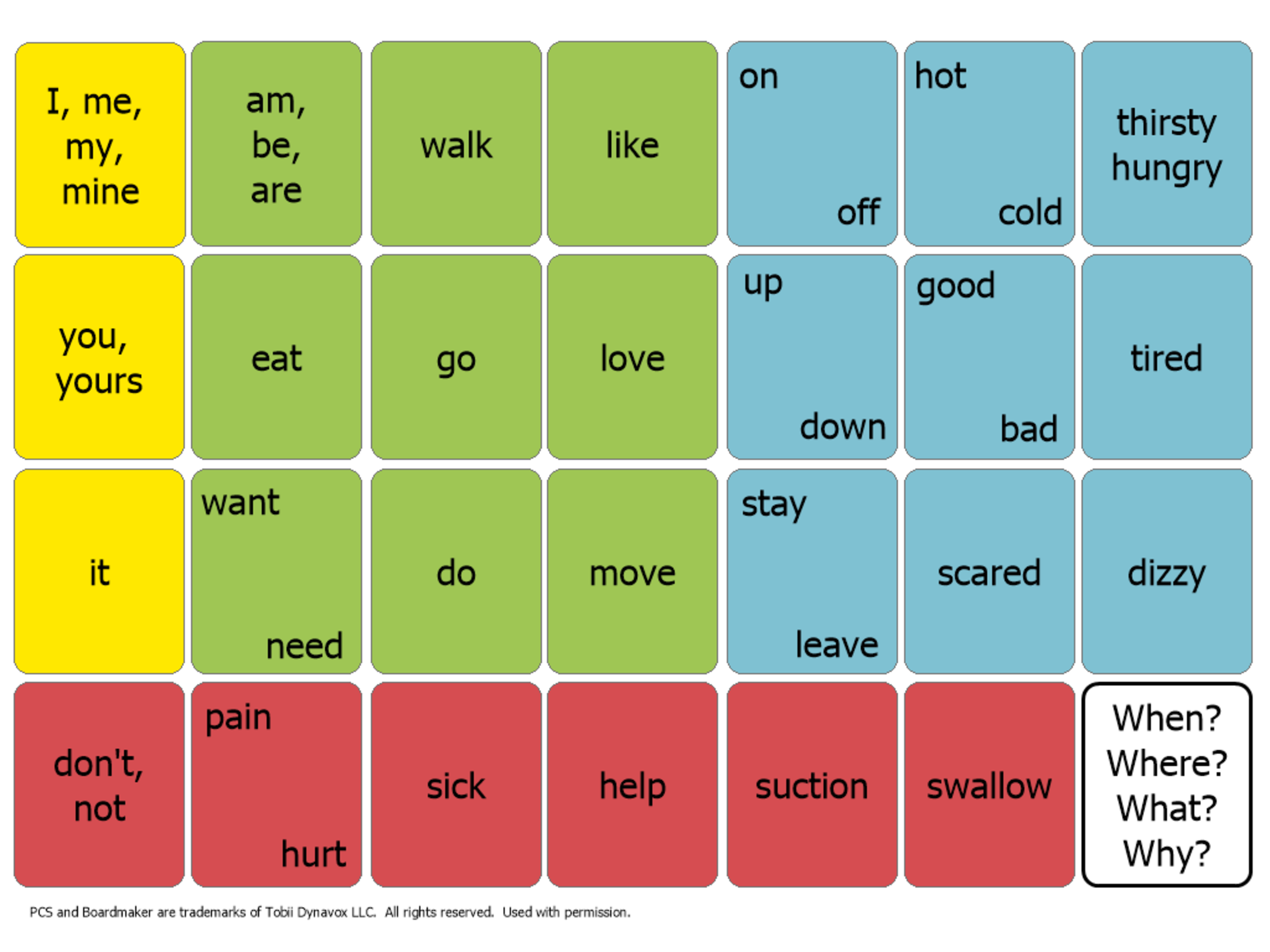 AAC for ICU | Augmentative and Alternative Communication | Nebraska