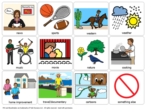 AAC for ICU | Augmentative and Alternative Communication | Nebraska