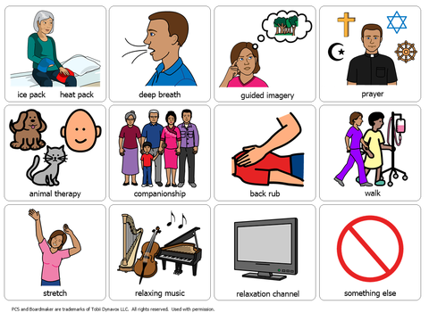 AAC for ICU | Augmentative and Alternative Communication | Nebraska