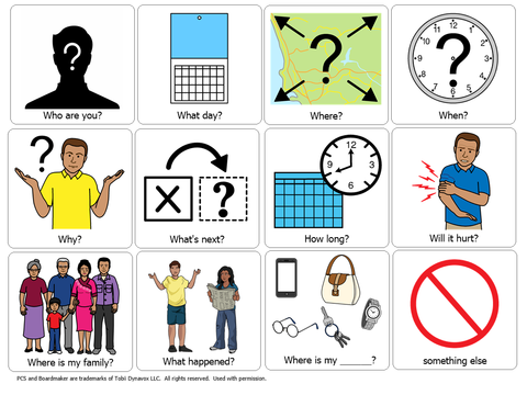 AAC for ICU | Augmentative and Alternative Communication | Nebraska