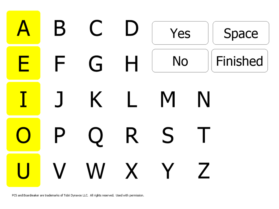 AAC for ICU | Augmentative and Alternative Communication | Nebraska