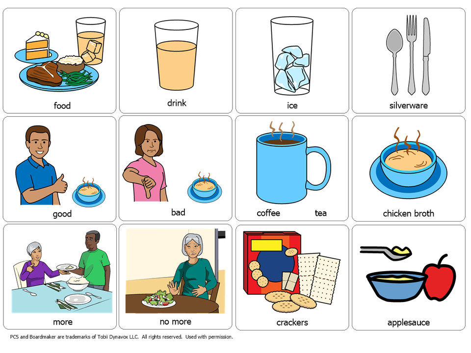 AAC for ICU | Augmentative and Alternative Communication | Nebraska